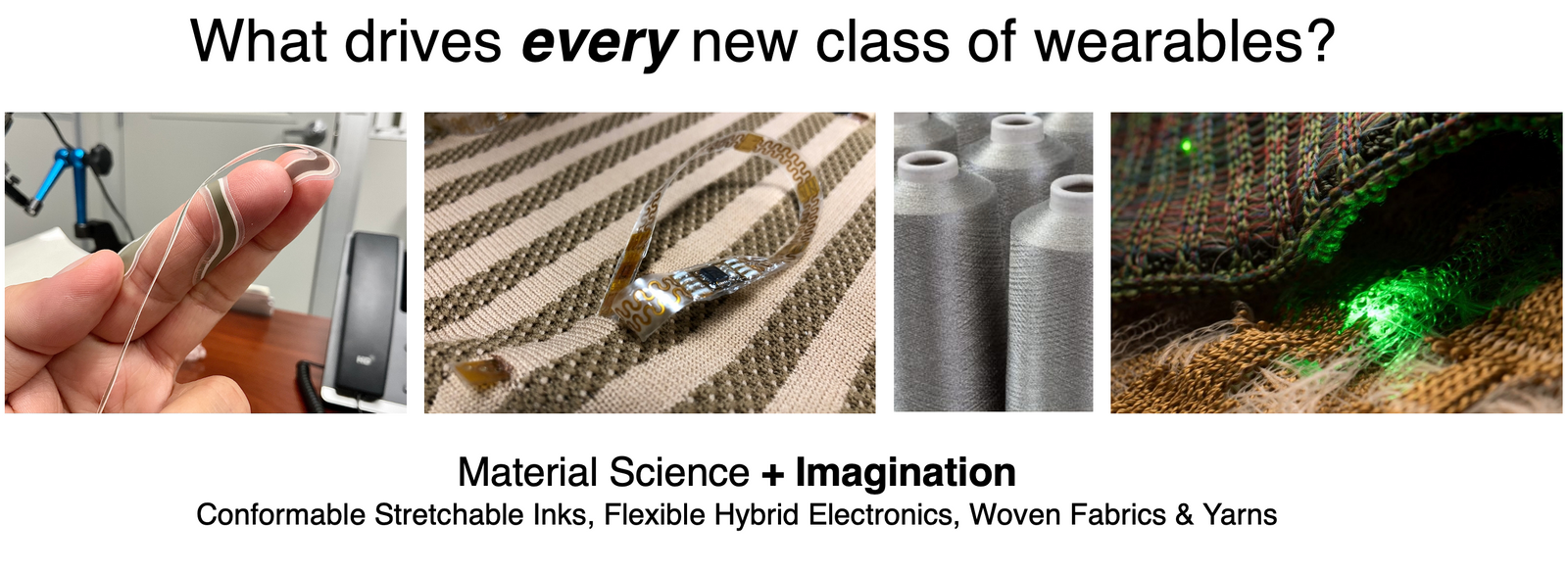 Wearables Product Innovation